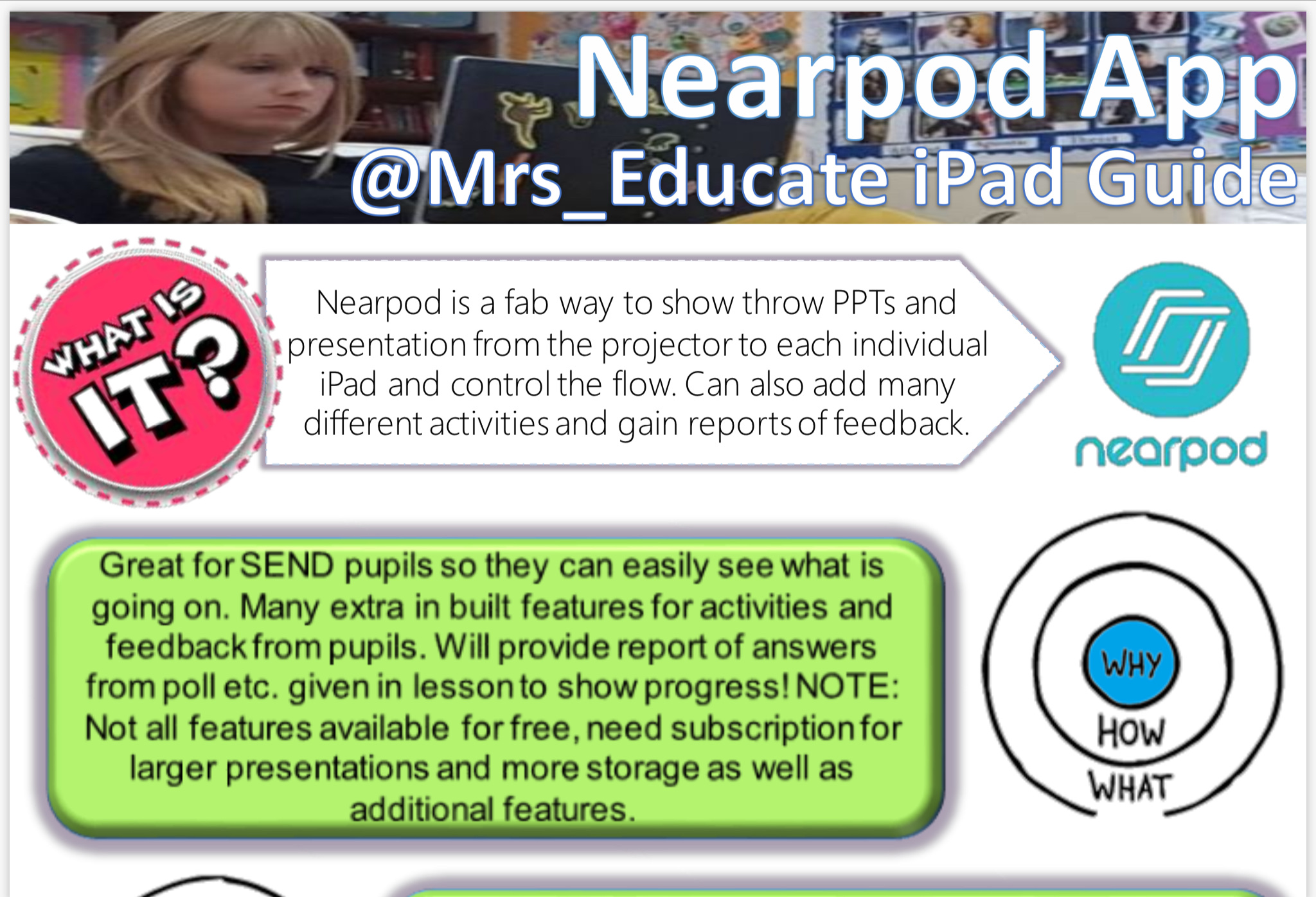 NearPod – Mrs. Educate